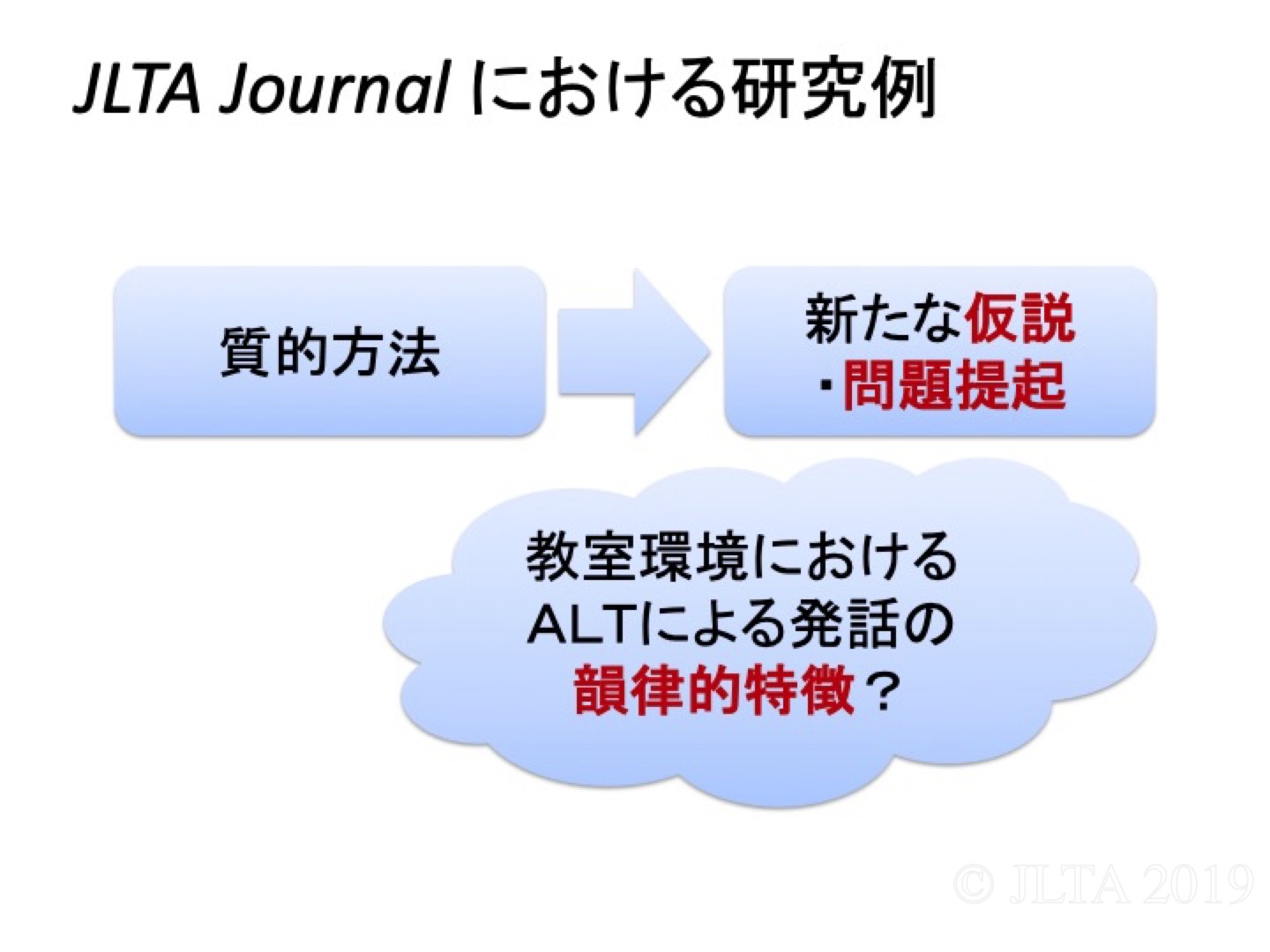 Qualitative Methods Qualitative Methods